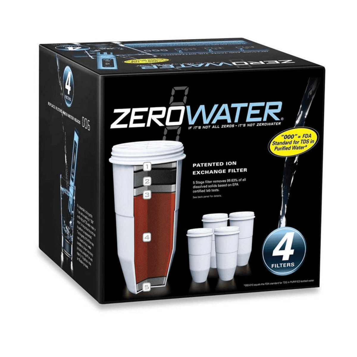 ZeroWater Jug Replacement Filter | Water Softener Salt Online